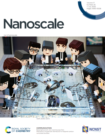 Cover Gallery – MMDLabo.